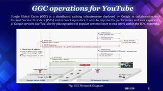 Google global Cache operations for youtube | PPTX | Internet | Computing