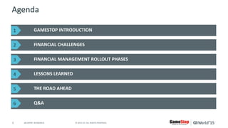IT Financial Management at GameStop | PPT