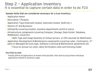The Application TCO Journey | PDF | Computer Software and Applications ...