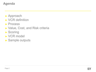 How to assess projects using the VCR framework | PPT