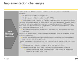 The ITFM Tool Journey | PDF