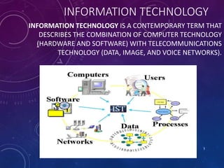 information technology and its types.pptx