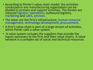 IT for management.pptx