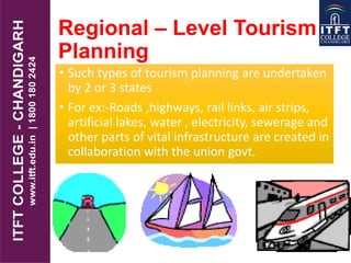 ITFT -Types Of Tourism Planning | PDF