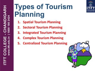 ITFT -Types Of Tourism Planning | PDF