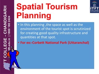 ITFT -Types Of Tourism Planning | PDF