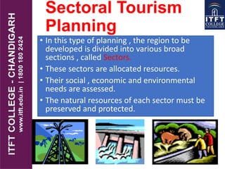 ITFT -Types Of Tourism Planning | PDF