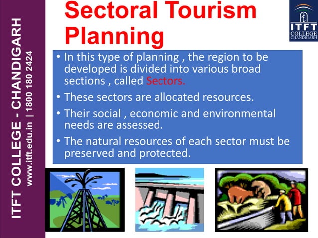 ITFT -Types Of Tourism Planning | PDF | Developmental Sites | Real Estate