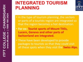 ITFT -Types Of Tourism Planning | PDF