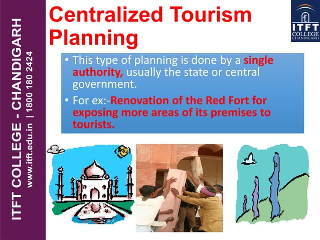 ITFT -Types Of Tourism Planning | PDF | Developmental Sites | Real Estate