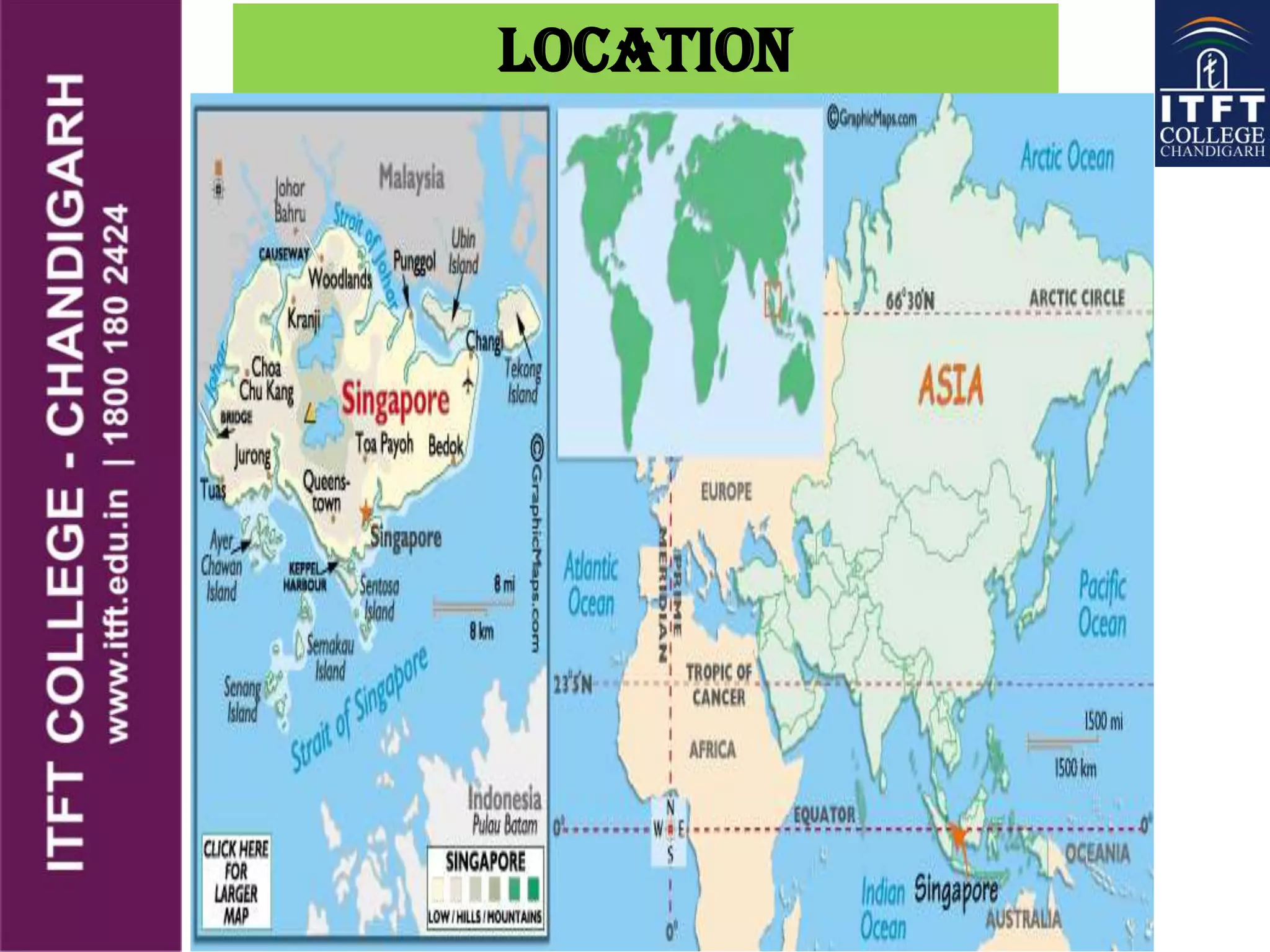 ITFT- case study singapore | PPTX