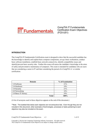 It fundamentals | PDF | Operating Systems | Computer Software and ...