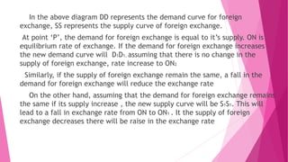 Foreign Exchange Rate System notes .pptx