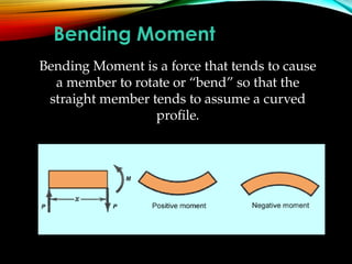 Shear Force And Bending Moment Diagram Eml | PPTX