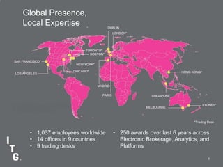 Itg investor presentation 12feb16 | PPT