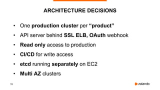 ITGM#14 - How do we use Kubernetes in Zalando | PPT