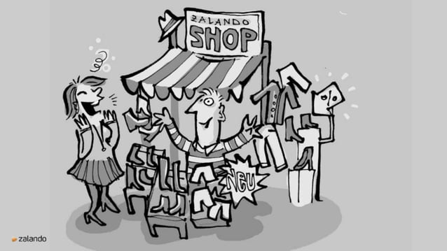 ITGM#14 - How do we use Kubernetes in Zalando | PPT