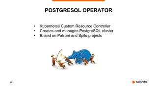 ITGM#14 - How do we use Kubernetes in Zalando | PPT