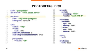 ITGM#14 - How do we use Kubernetes in Zalando | PPT