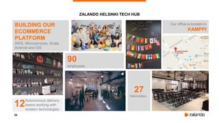 ITGM#14 - How do we use Kubernetes in Zalando | PPT