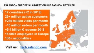 ITGM#14 - How do we use Kubernetes in Zalando | PPT