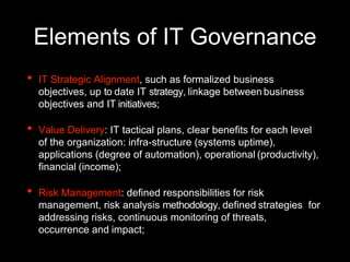 IT Govenence.pptx