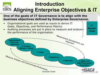 IT Governance - OpenThinking Day | PPT