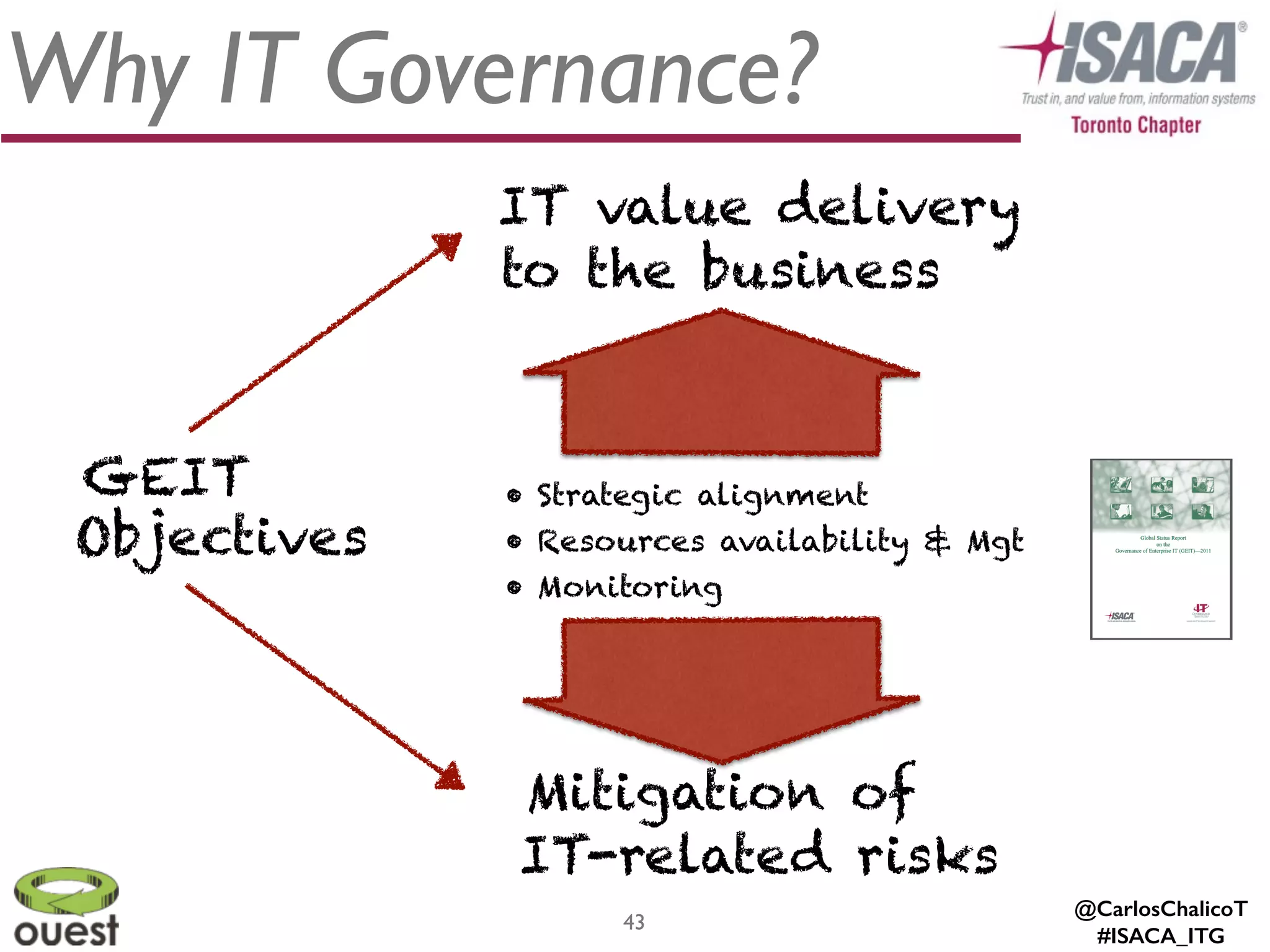 IT Governance | PDF