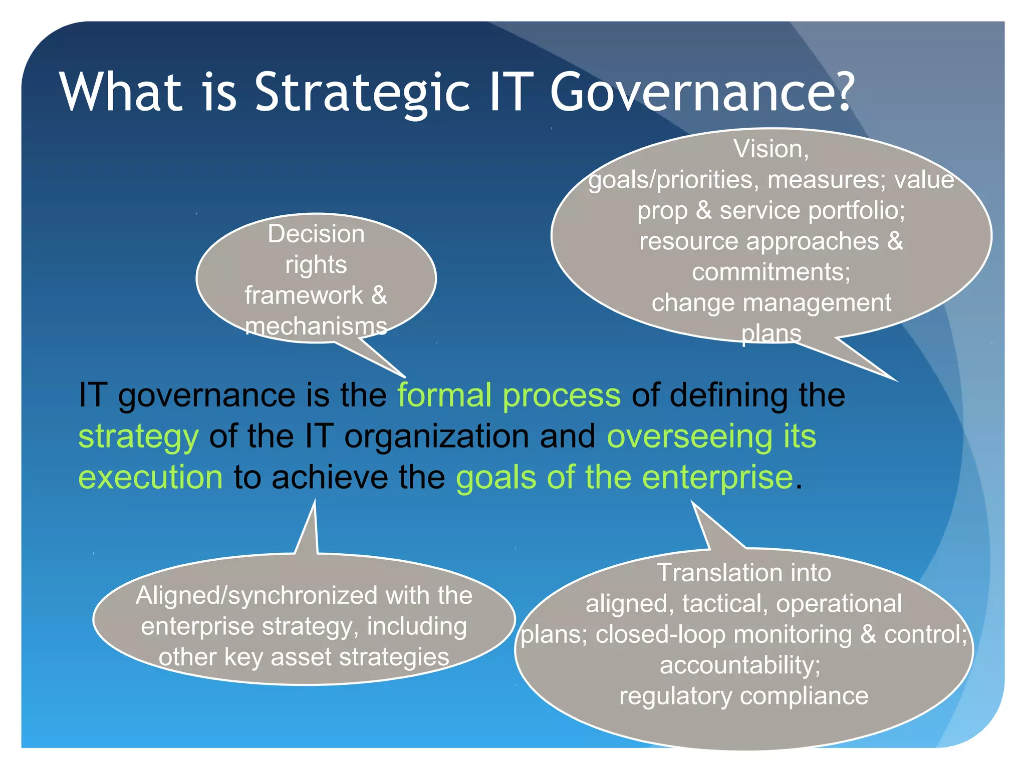 It governance | PPT