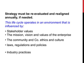 IT Governance Framework | PPTX