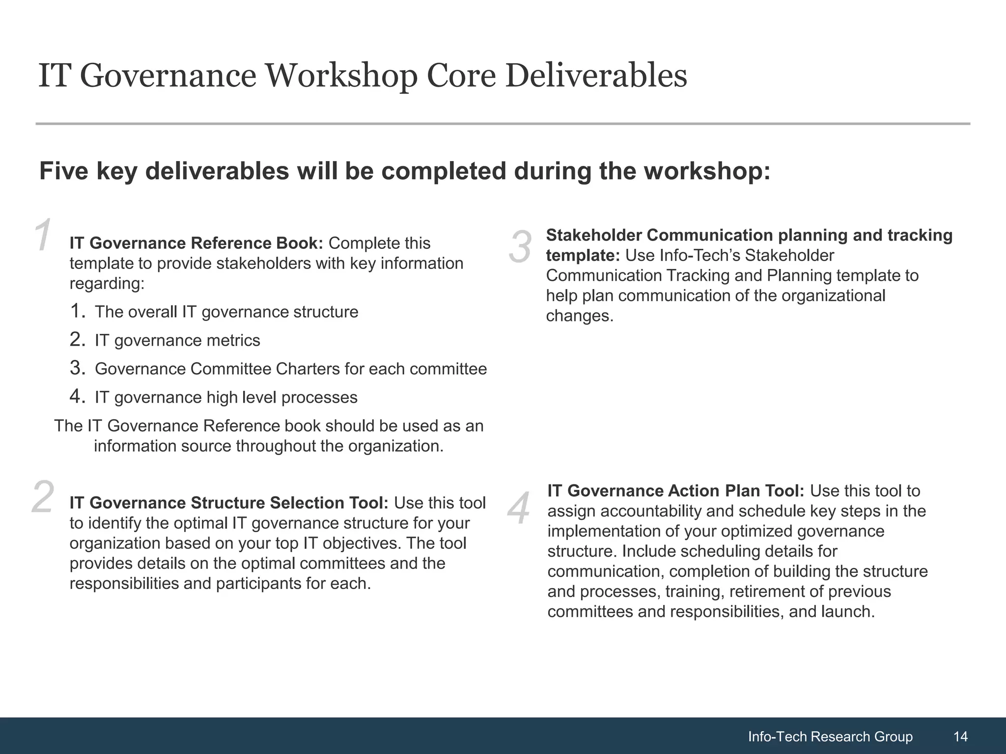 IT Governance.pptx