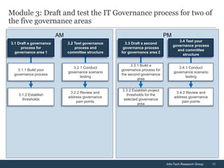 IT Governance.pptx