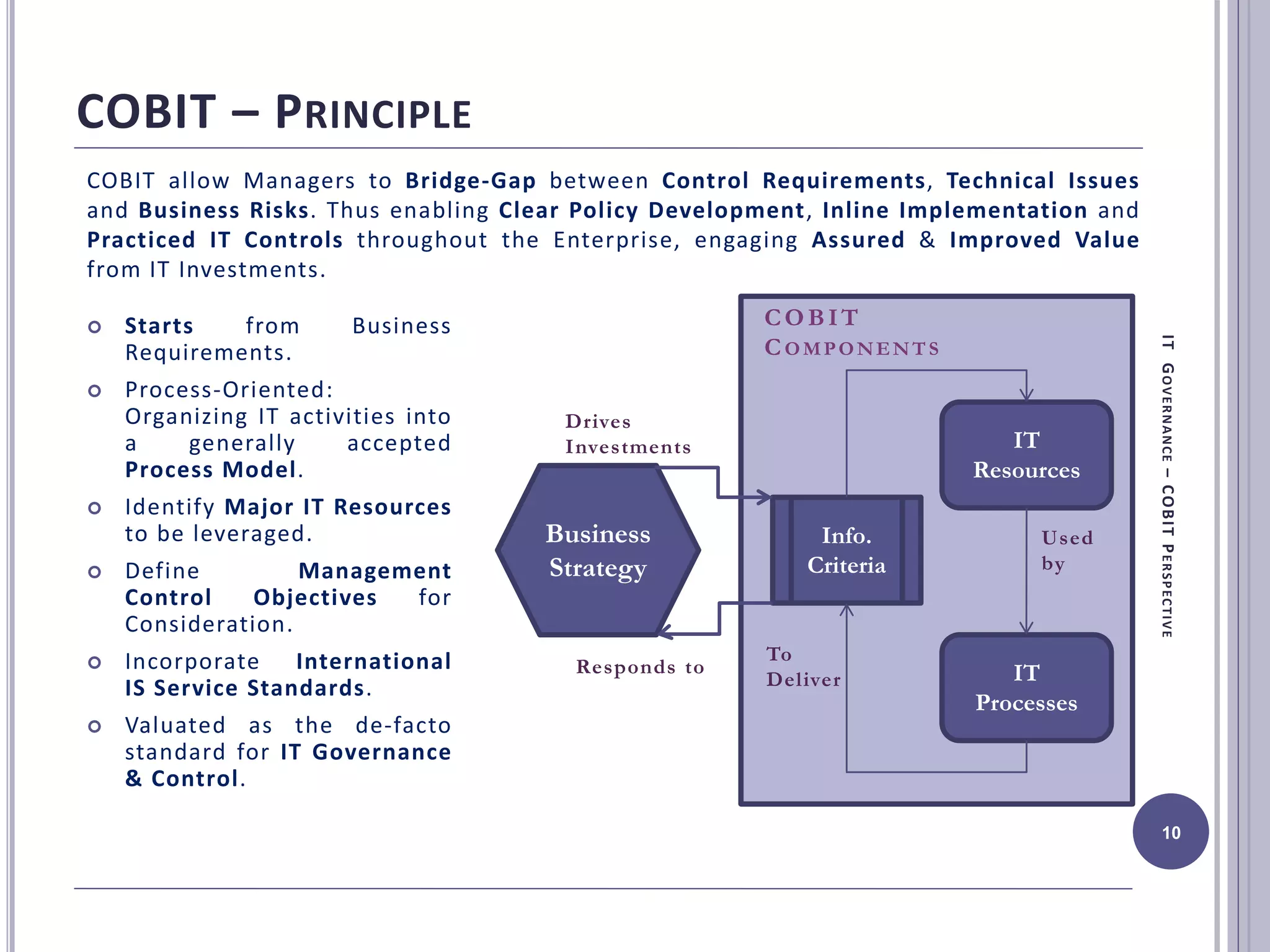 IT Governance - COBIT Perspective | PPSX | IT and Internet Support ...