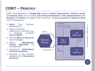 IT Governance - COBIT Perspective | PPSX | IT and Internet Support ...