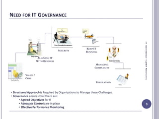IT Governance - COBIT Perspective | PPSX | IT and Internet Support ...