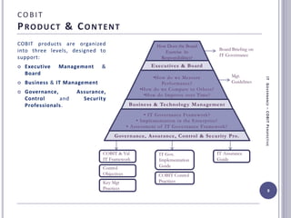 IT Governance - COBIT Perspective | PPSX | IT and Internet Support ...