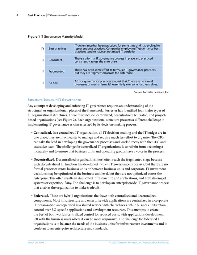 IT_Governance_Framework.pdf