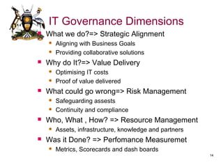 IT_Governance iia uganda_presentation_ruyooka_2011 | PPT | IT and ...