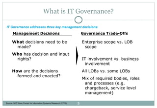 IT Governance Introduction | PPT