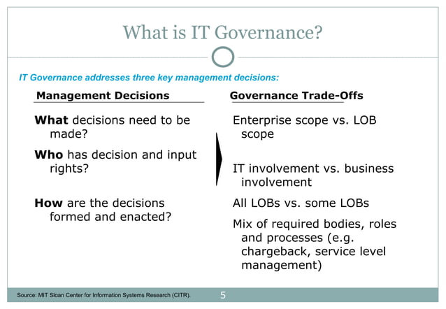 IT Governance Introduction | PPT
