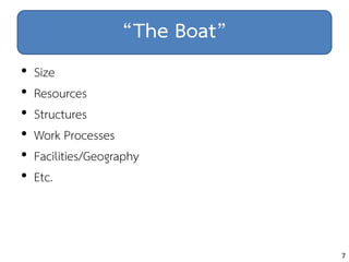 IT Governance & Management in Healthcare Organizations: Part 1 | PDF