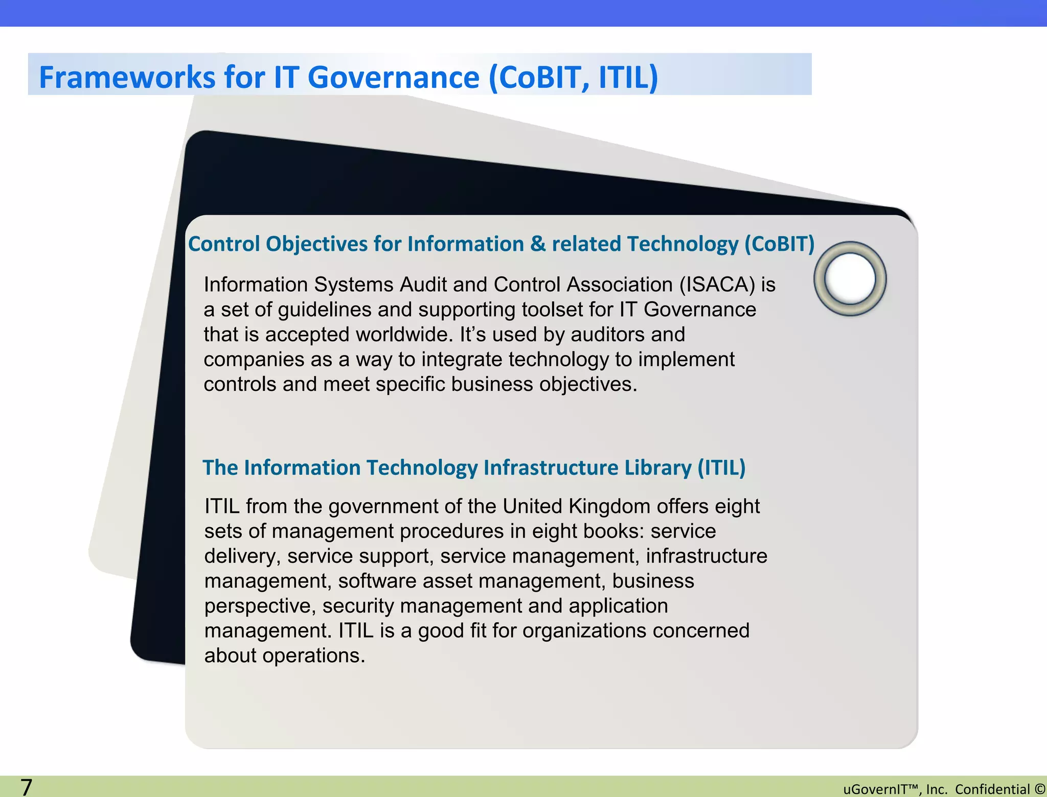 It Governance OC CIO Nov,2013 | PPT