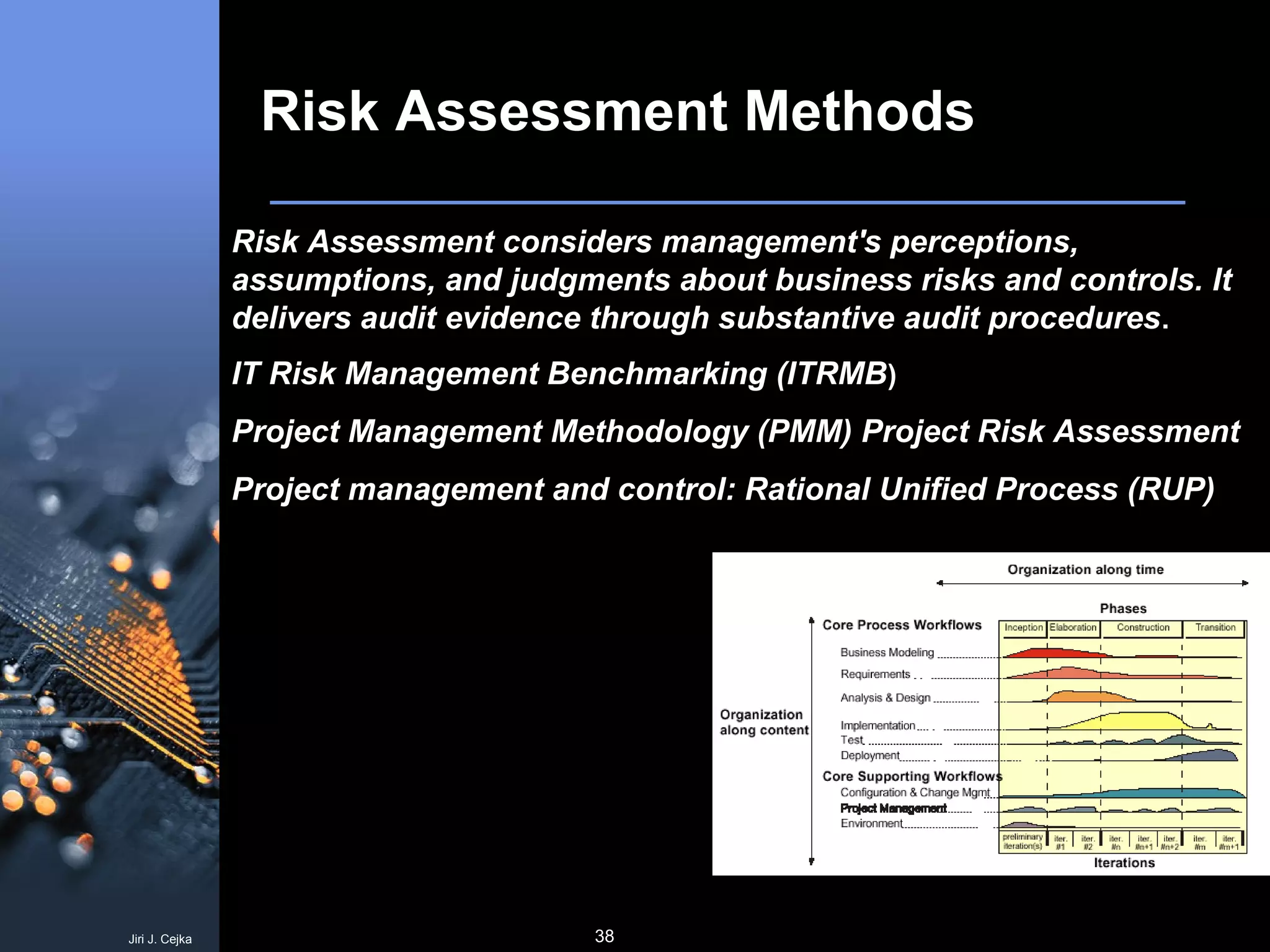 Understanding IT Governance and Risk Management | PPT