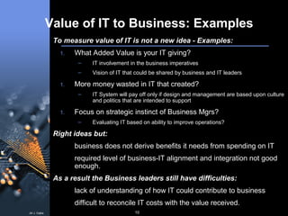 Understanding IT Governance and Risk Management | PPT