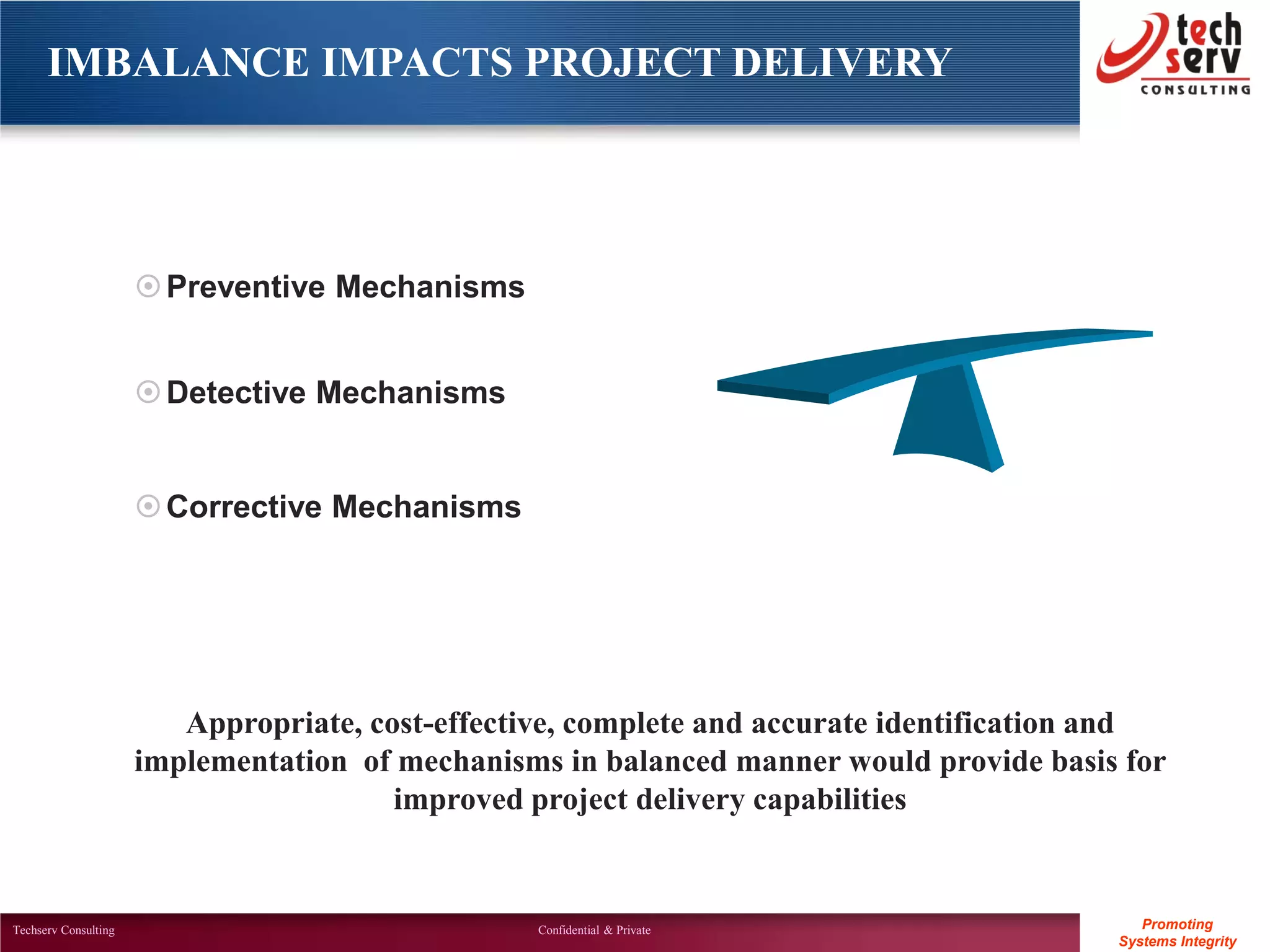 IT Governance Assessment / Audit - Product Solution | PDF
