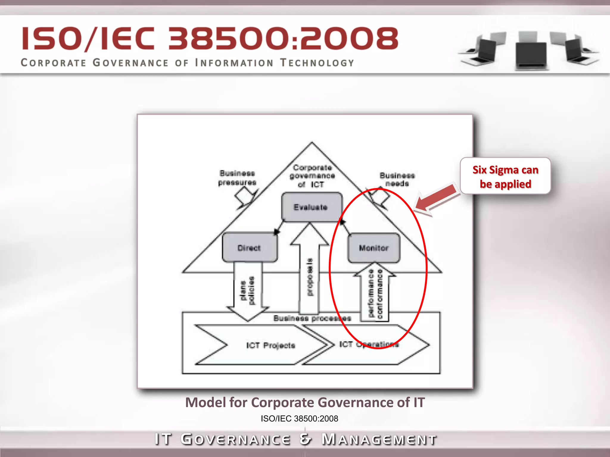 IT Governance Vs IT Management Presentation V0.1 | PPTX