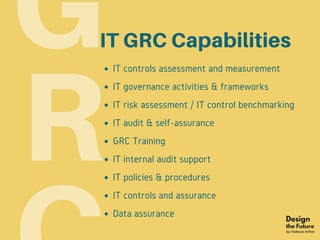 IT GRC Officer Manifesto by Design the Future Tadeusz Kifner | PPT