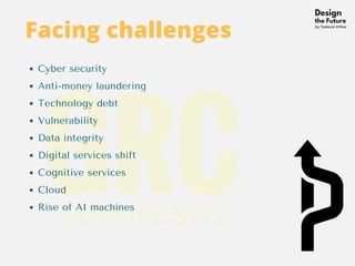 IT GRC Officer Manifesto by Design the Future Tadeusz Kifner | PPT