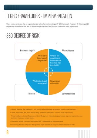 Maclear’s IT GRC Tools – Key Issues and Trends | PDF | Business | Business and Finance