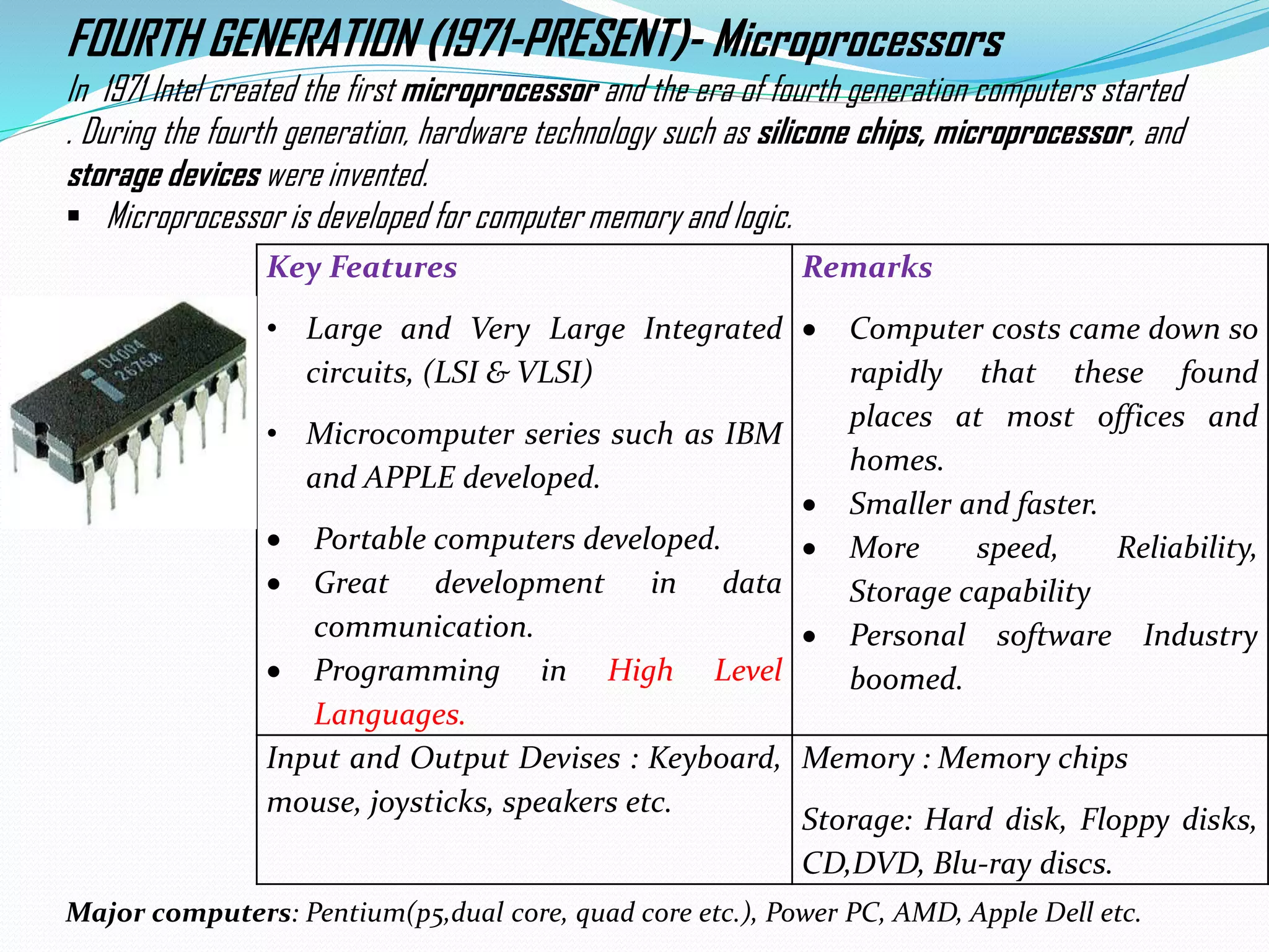 Evolution Of Information Technology | PPTX